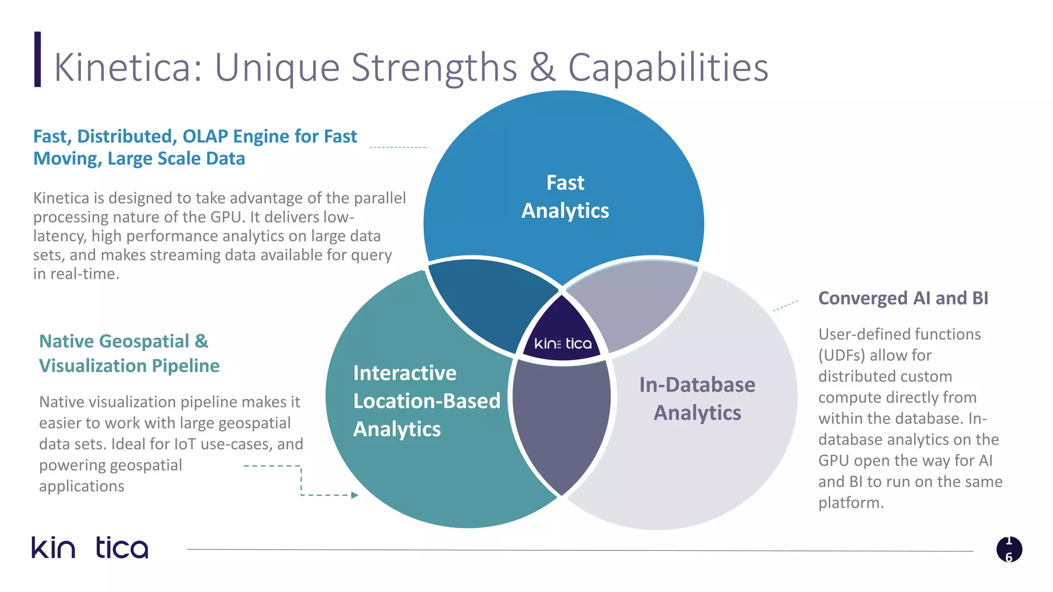 GPU 101: The Beast In Data Centers | PPTX