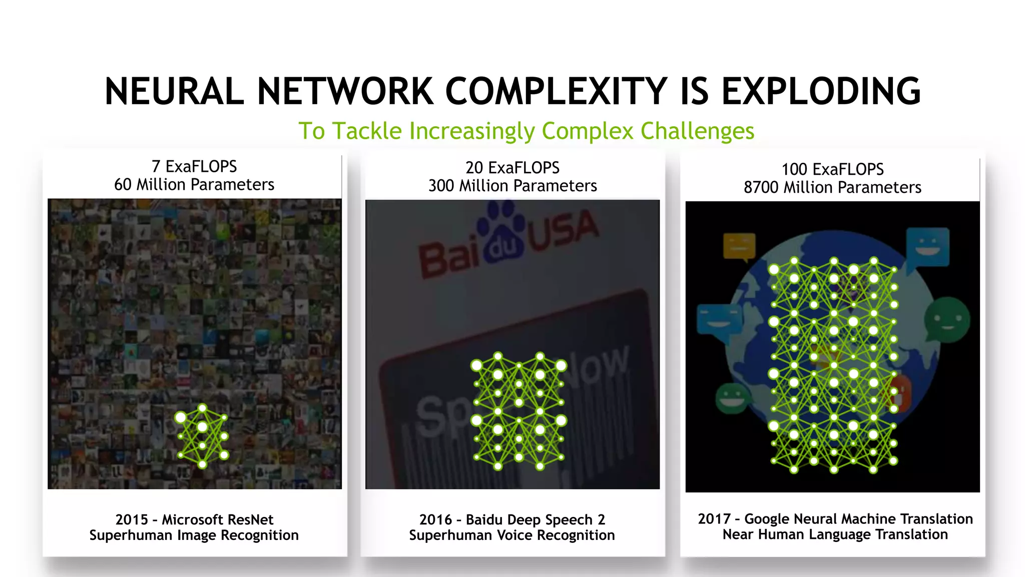 GPU 101: The Beast In Data Centers | PPTX