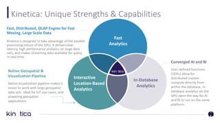 GPU 101: The Beast In Data Centers | PPTX