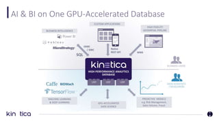 GPU 101: The Beast In Data Centers | PPTX