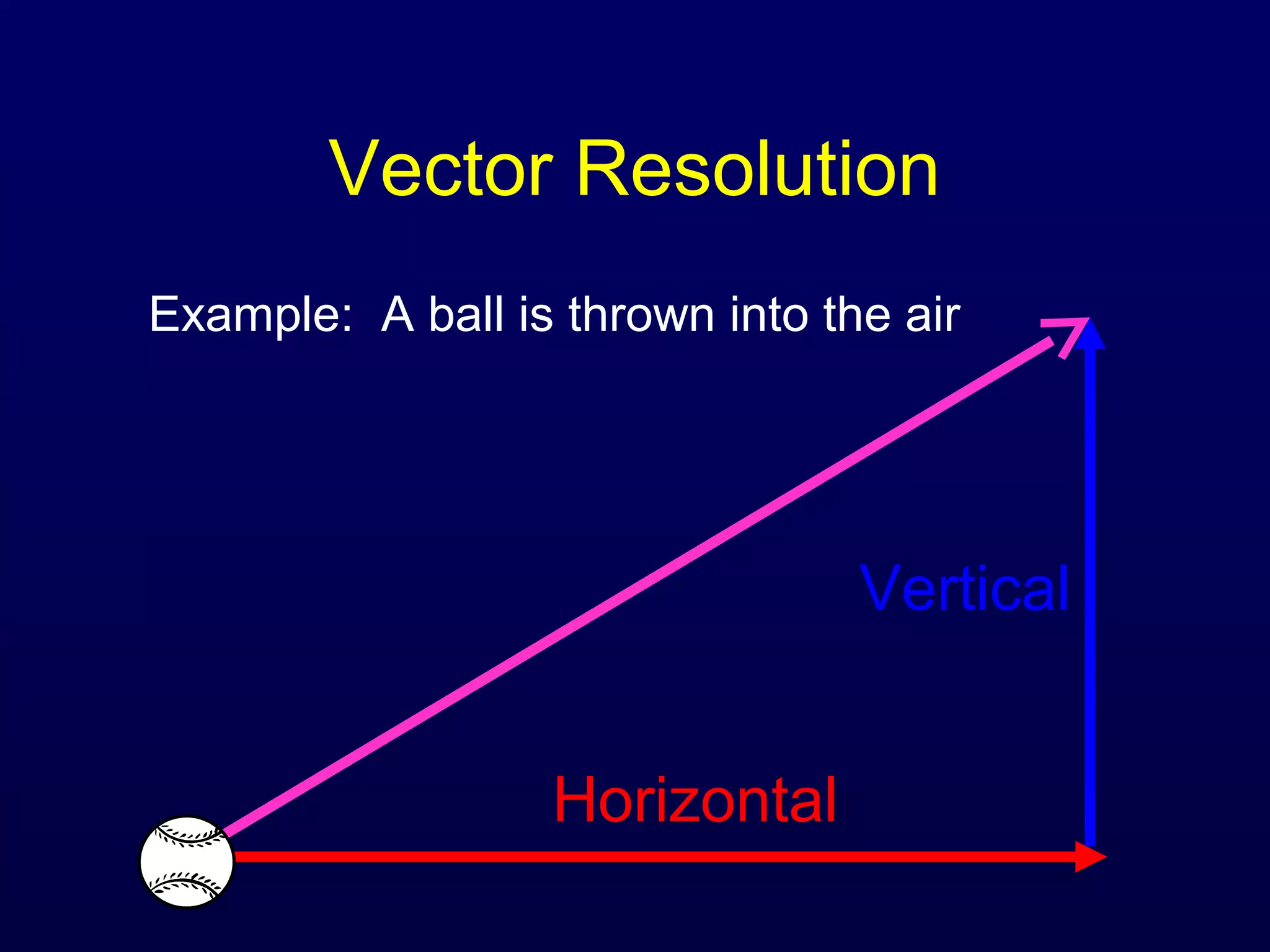 Kinetic concepts for analyzing human motion | PPT