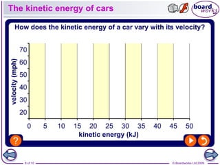 Kinetic energy111 | PPTX