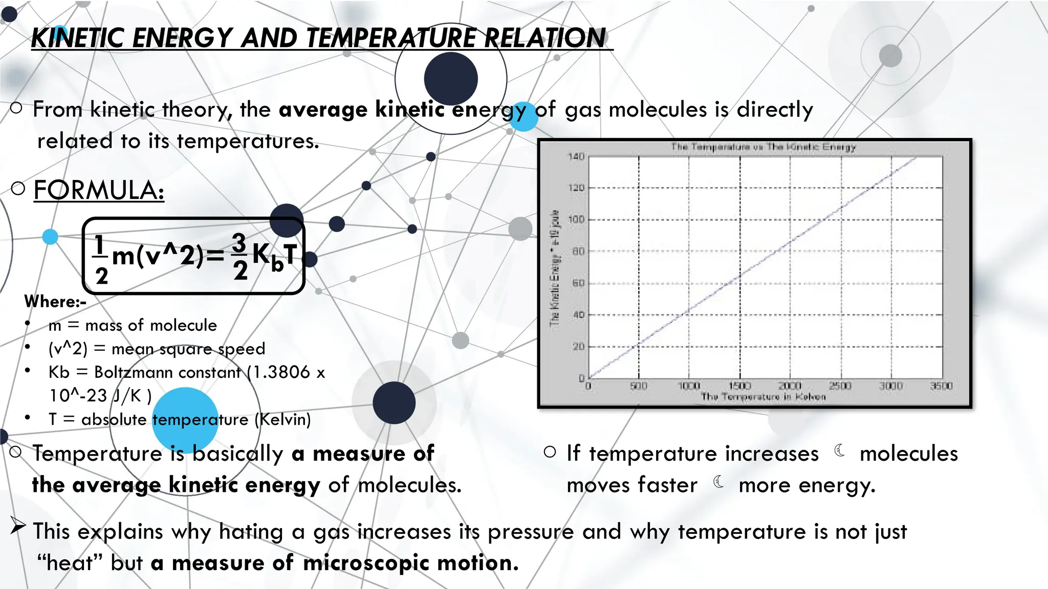 (Kinetic Energy of Gases in chemistry bio tech bsc | PPTX