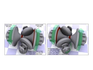 Kinetic Energy Recovery System | PPTX