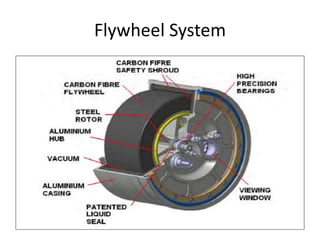 Kinetic Energy Recovery System | PPTX