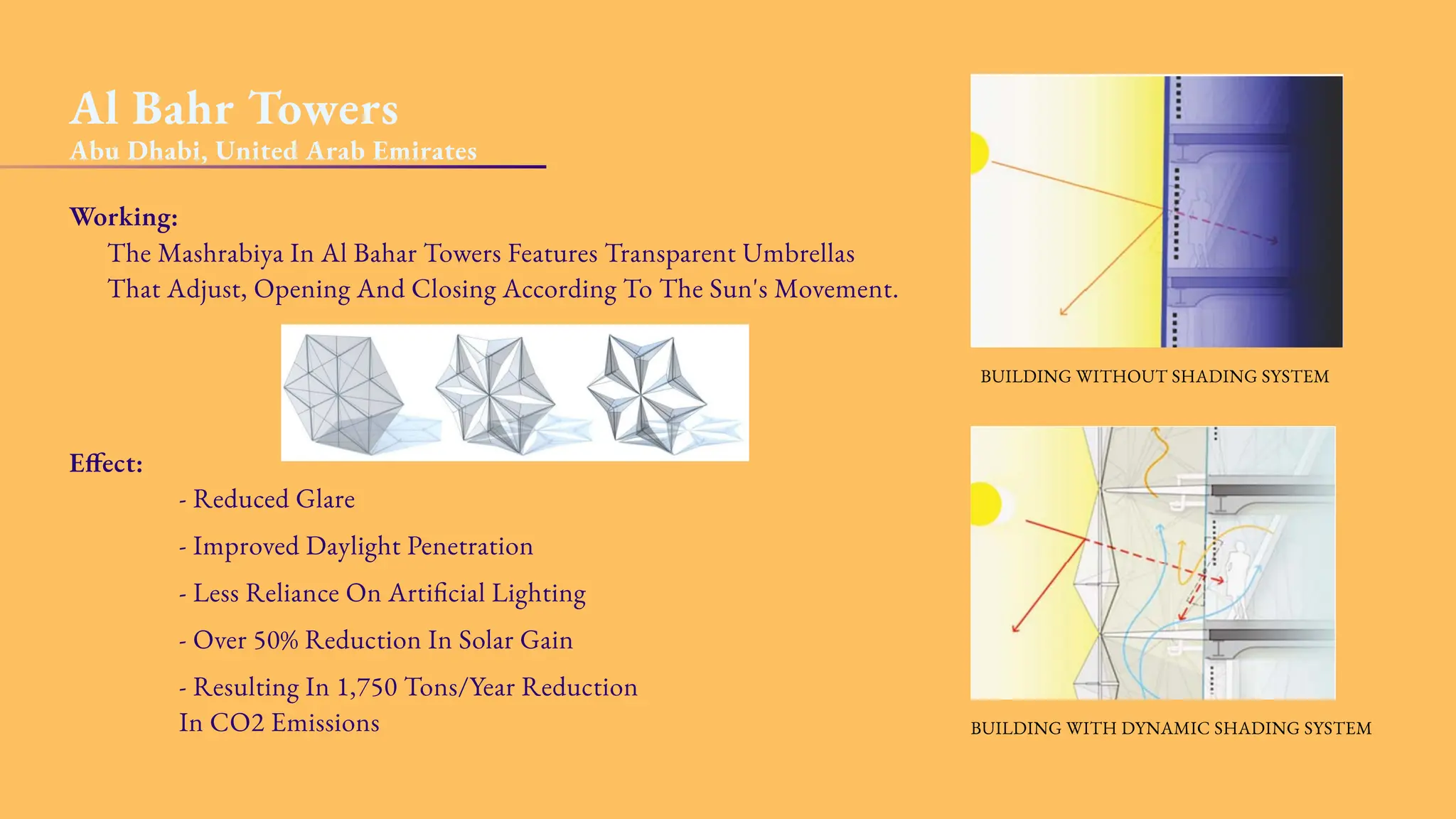 Kinetic Facades Presentation with Case Study | PDF
