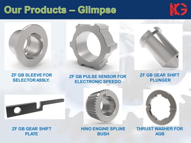Kinetic Gears Profile | PPT
