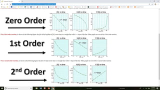 Kinetic graphs | PPT