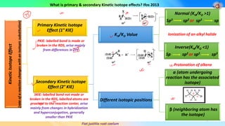 Kinetic Isotope Effect-Primary,Secondary.Normal,Inverse.pdf