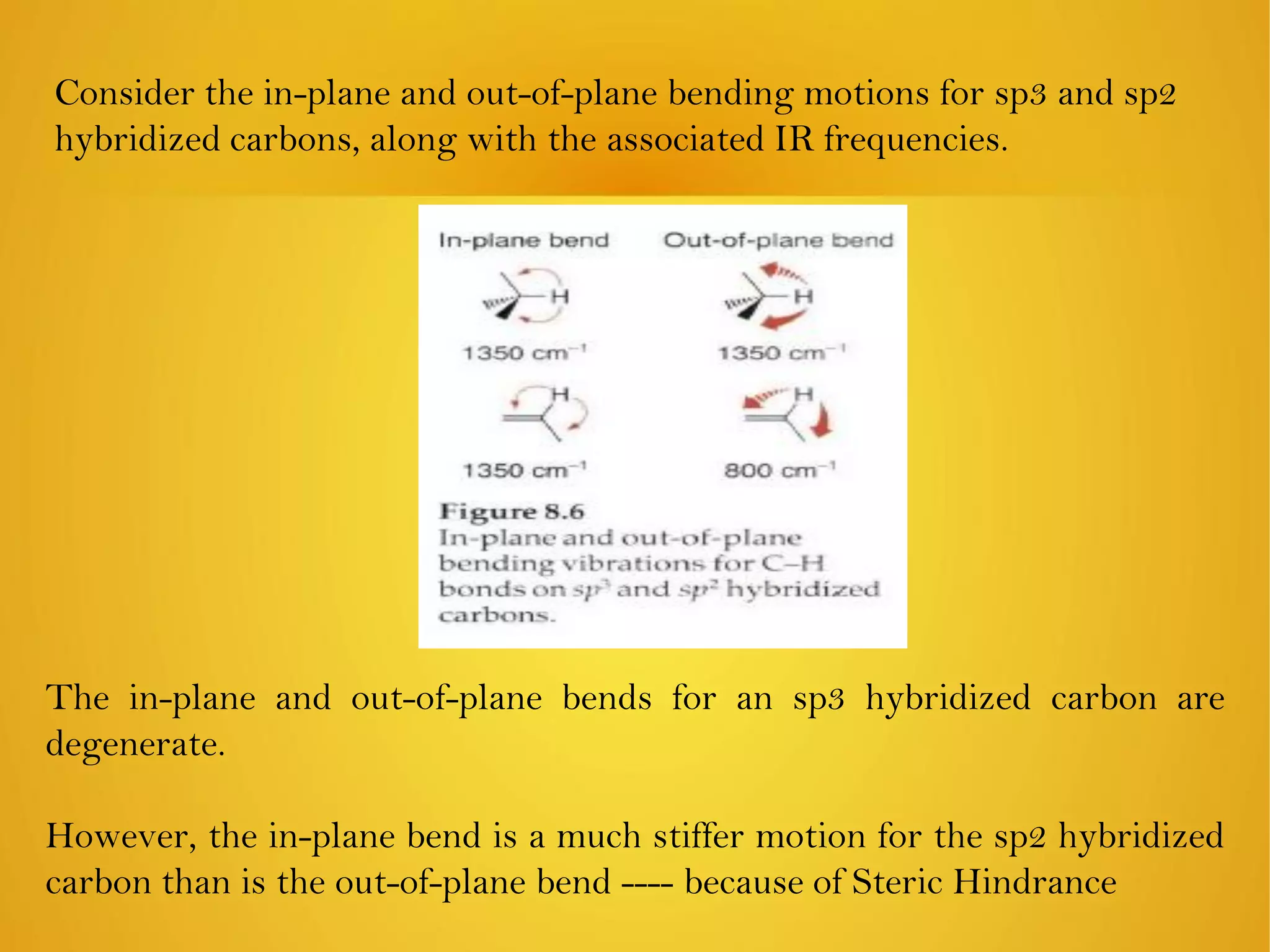 Kinetic isotope effects | PDF