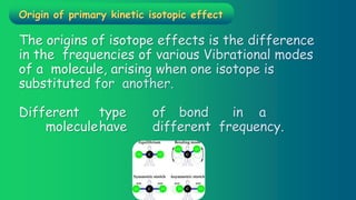 Kinetic Isotopic Effect | PPTX