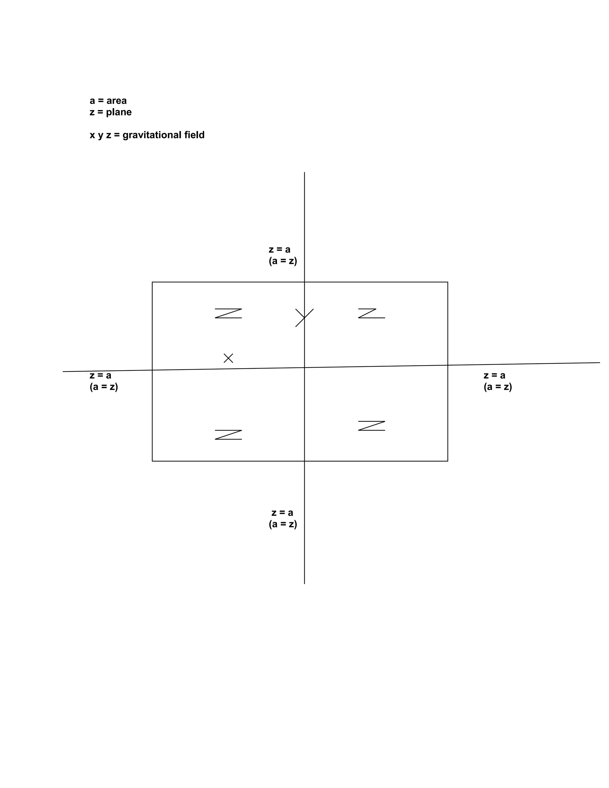 Kinetic line plane | DOC
