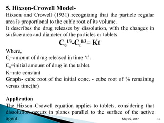 Kinetic models | PPT