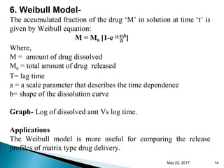 Kinetic models | PPT