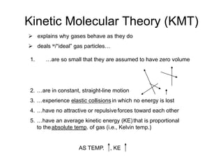 Kinetic Molecular Theory solids, liquids and gases | PPT | Chemistry ...