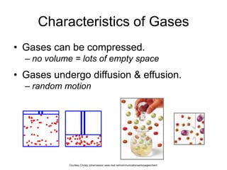 Kinetic Molecular Theory and Gas Law.ppt