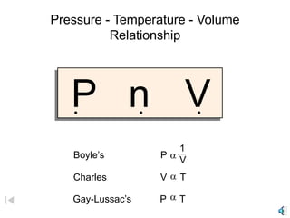 Kinetic Molecular Theory and Gas Law.ppt