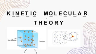 Kinetic Molecular Theory Grade 10 s.pptx