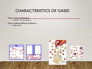Kinetic Molecular Theory in Chemistry - PPT | PPT