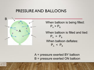 Kinetic Molecular Theory in Chemistry - PPT | PPT
