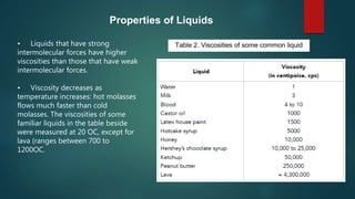 kinetic mol theory.pptx