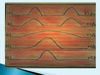 Kinetic of fast reaction | PPTX