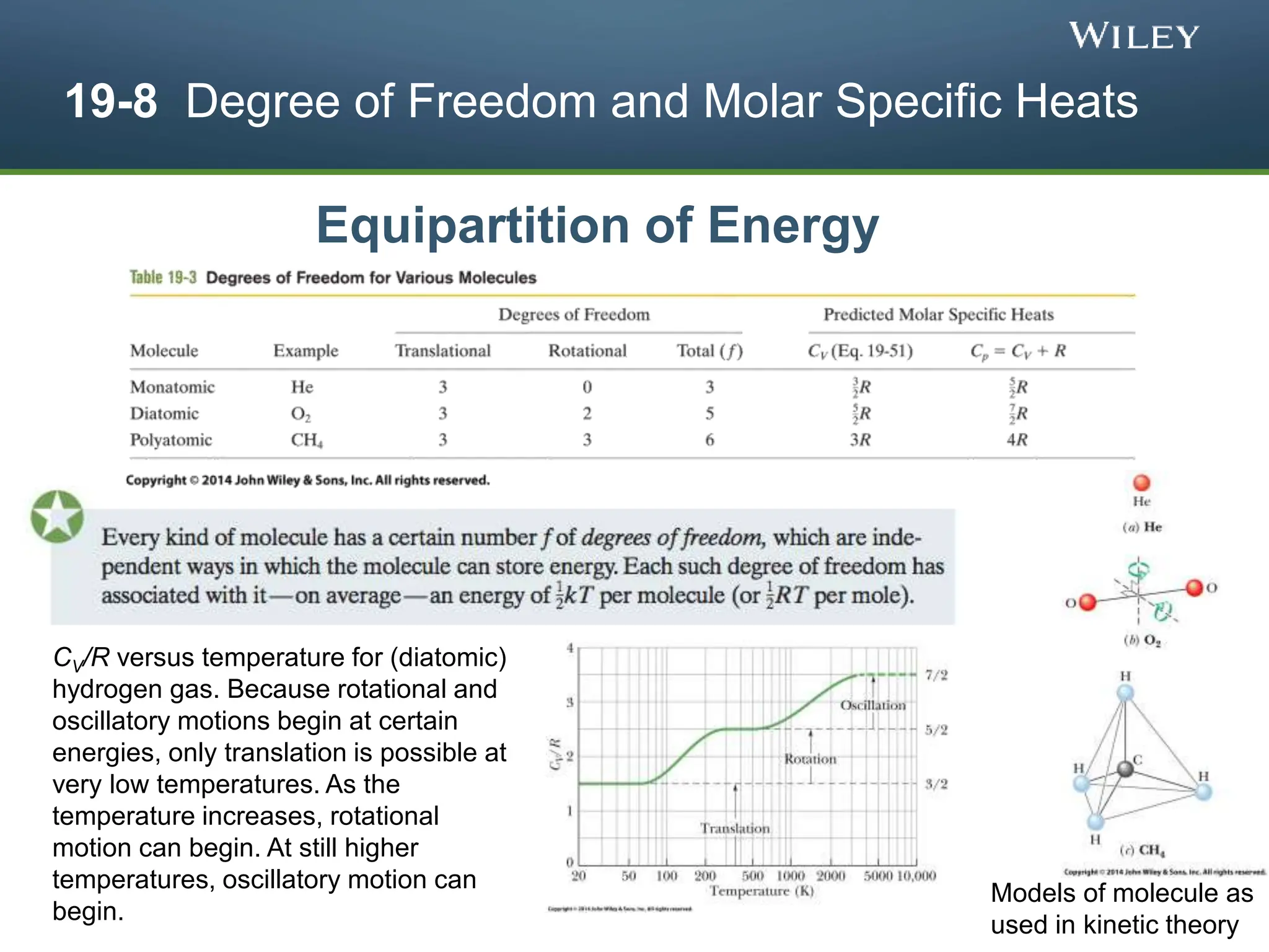 Kinetic of theory of Gases: Properties of gases.pptx | Chemistry | Science