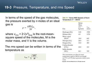 Kinetic of theory of Gases: Properties of gases.pptx