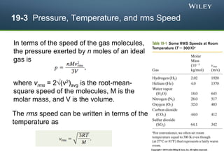 Kinetic theory of Gases and theories.pdf