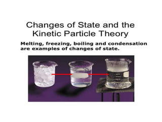 Kinetic particle theory | PPTX