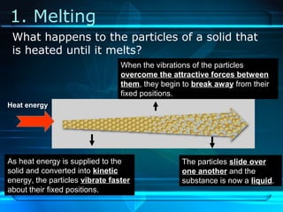 Kinetic particle theory | PPT