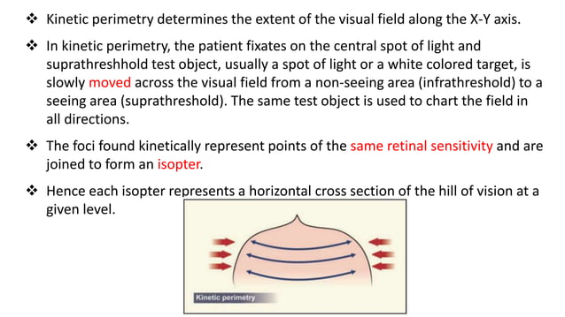 Kinetic perimetry.pptx