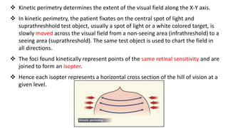 Kinetic perimetry.pptx