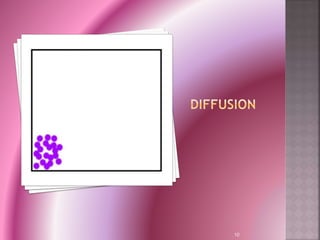 Kinetic properties of colloids | PPT