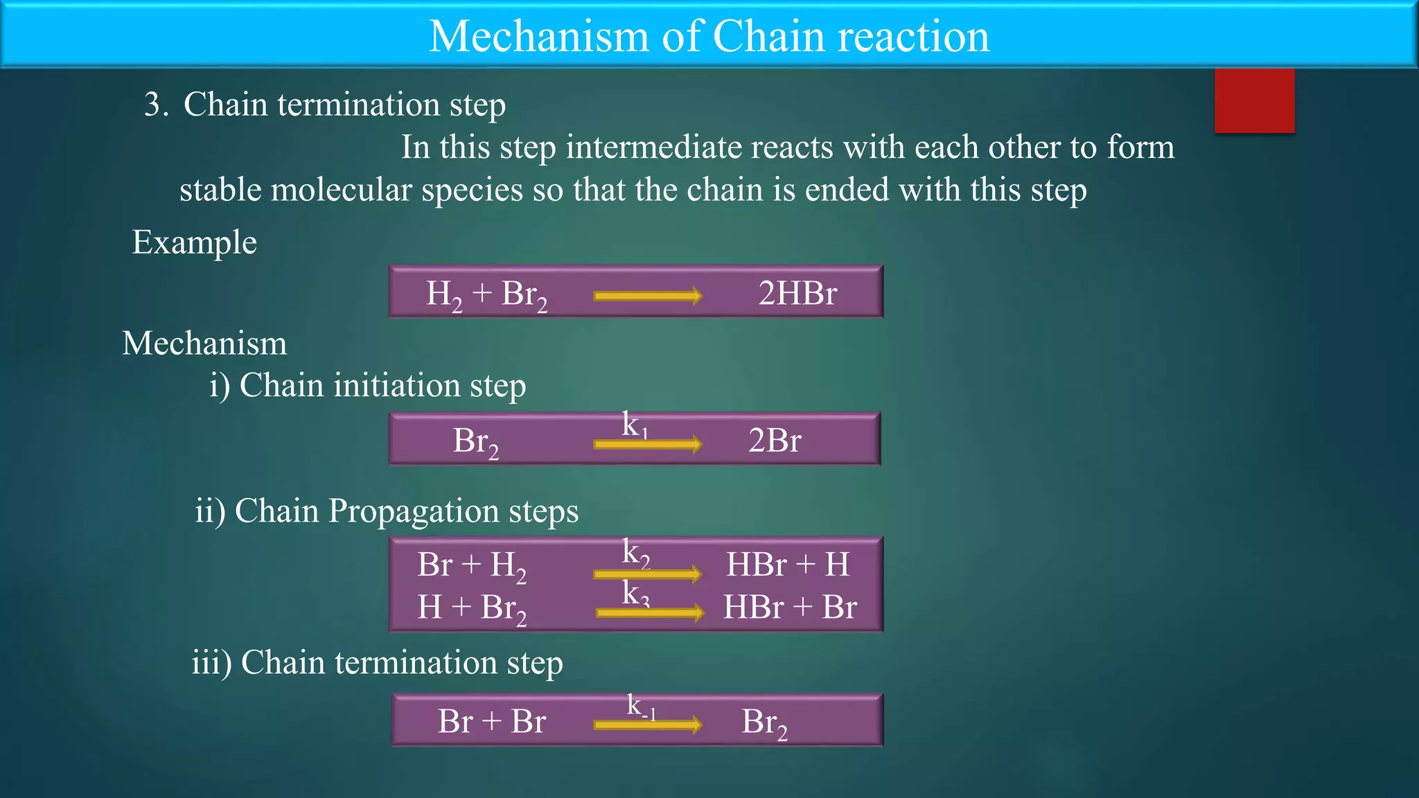 Kinetics of Chain reaction | PPTX