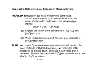 kinetics-lecture2.pdf