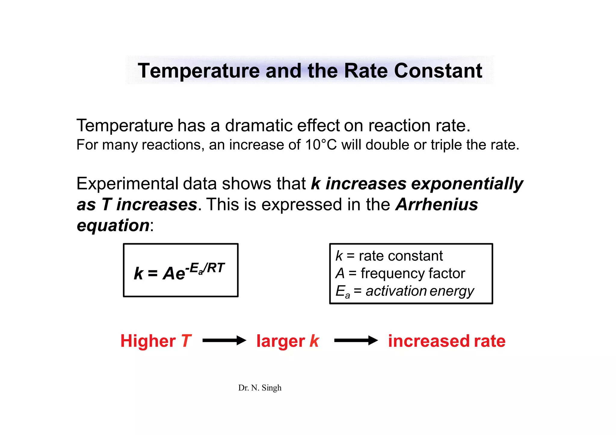 kinetics-lecture6.pdf