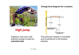 kinetics-lecture6.pdf