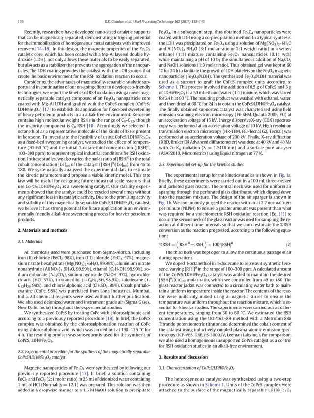 Kinetics and feasibility studies of thiol oxidation using magnetically separable Mg-Al layered ...