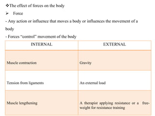 Kinetics and kinematics | PDF