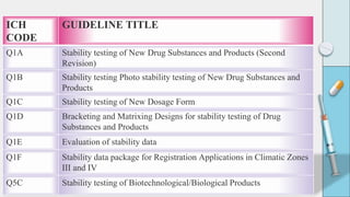 Kinetics and Stability testing.pptx