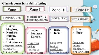 Kinetics and Stability testing.pptx