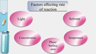 Kinetics and Stability testing.pptx