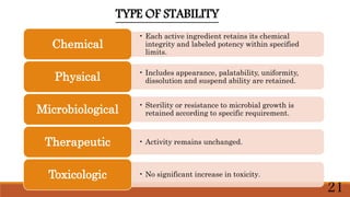 Kinetics of Stability & Stability Testing | PPTX