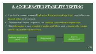 Kinetics of Stability & Stability Testing | PPTX