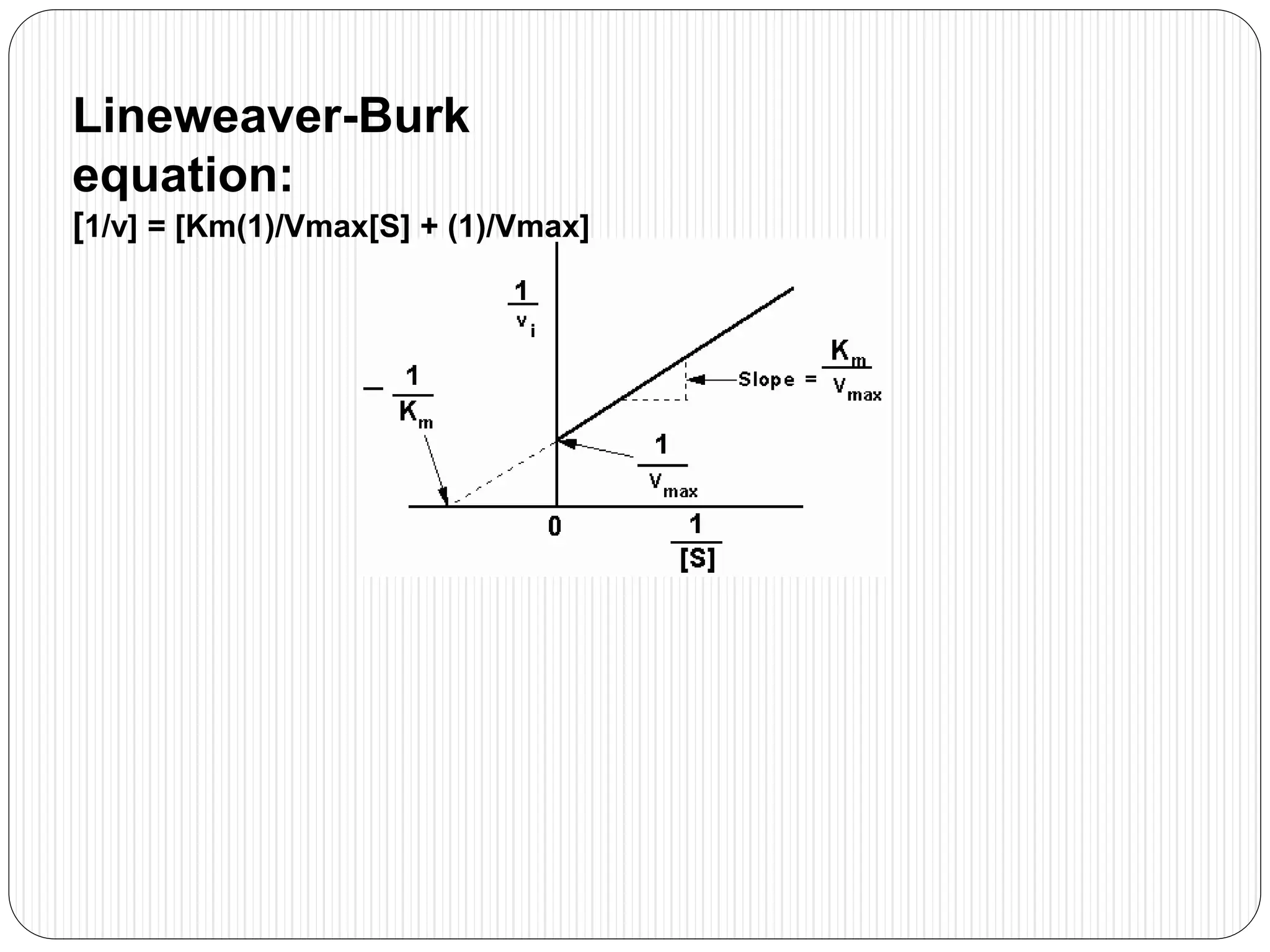 Enzyme Kinetics and thermodynamic analysis | PPTX