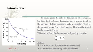 kinetics (Lec 1).pptx