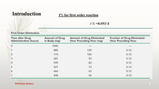 kinetics (Lec 2).pptx