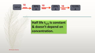 kinetics (Lec 2).pptx