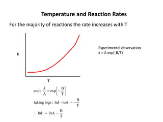 Chemical Kinetics including Arrhenius equation | PDF